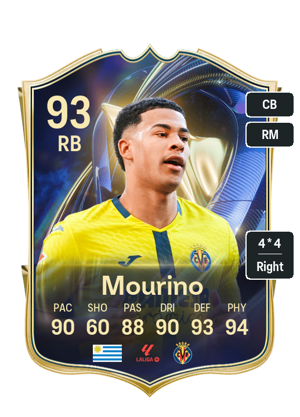 Santiago Mourino EA FC26 TOTS - rated 93