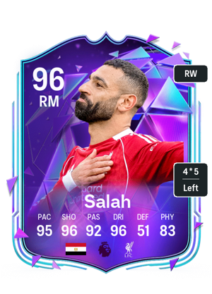 Mohamed Salah EA FC26 End of an Era - rated 96