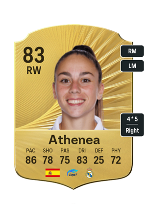 Athenea EA FC26 Gold Rare - rated 83