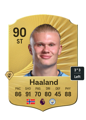 Erling Haaland EA FC26 Gold Rare - rated 90