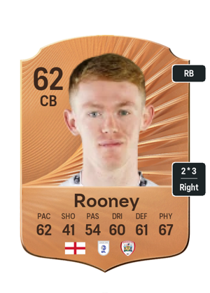 Jake Rooney EA FC26 Bronze Rare - rated 62