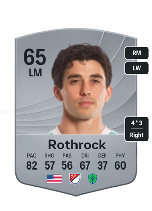 Paul Rothrock EA FC26 Silver Common - rated 65