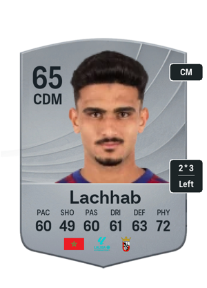 Youness Lachhab EA FC26 Silver Common - rated 65