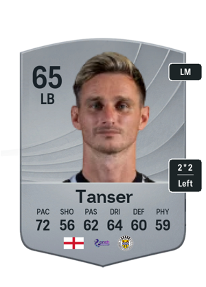 Scott Tanser EA FC26 Silver Common - rated 65