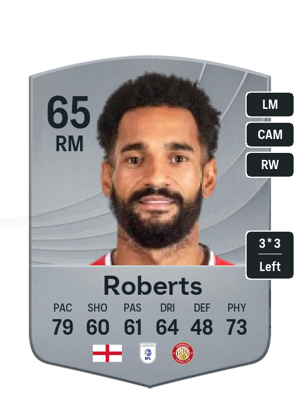 Jordan Roberts EA FC26 Silver Common - rated 65