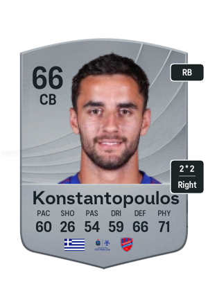 Apostolos Konstantopoulos EA fc26 Silver Common - rated 66