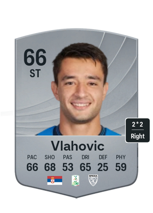Vanja Vlahovic EA fc26 Silver Common - rated 66