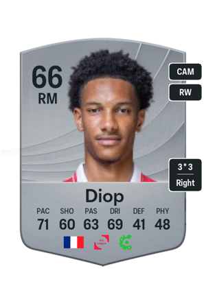 Edan Diop EA FC26 Silver Common - rated 66