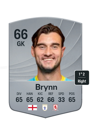 Sol Brynn EA FC26 Silver Common - rated 66