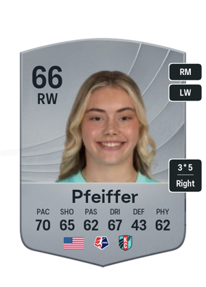 Alex Pfeiffer EA FC26 Silver Common - rated 66
