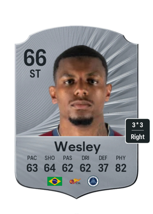 Wesley EA FC26 Silver Rare - rated 66