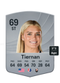 Riley Tiernan EA FC26 Future Stars - rated 88